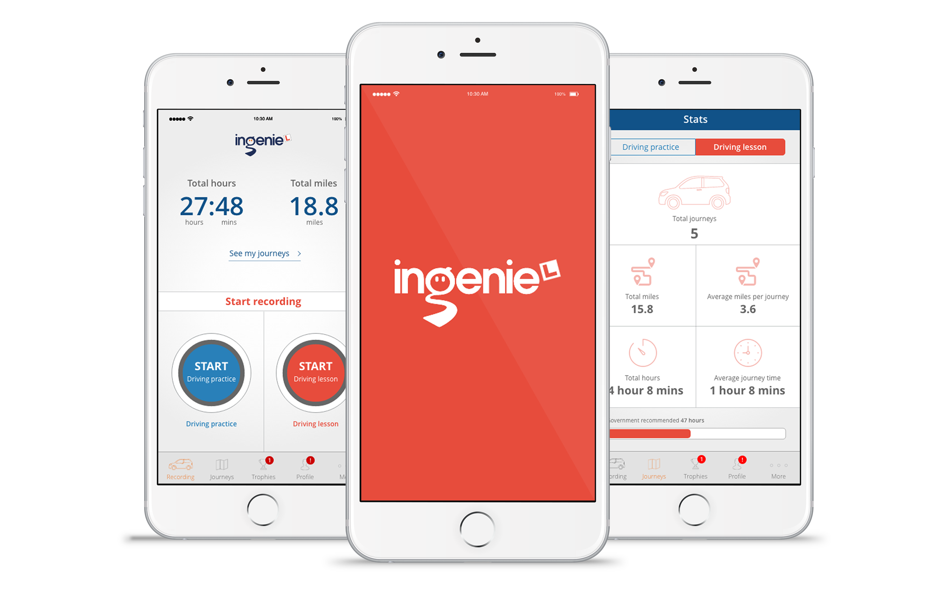 Car Insurance for Learners and Young Drivers | About us | ingenie