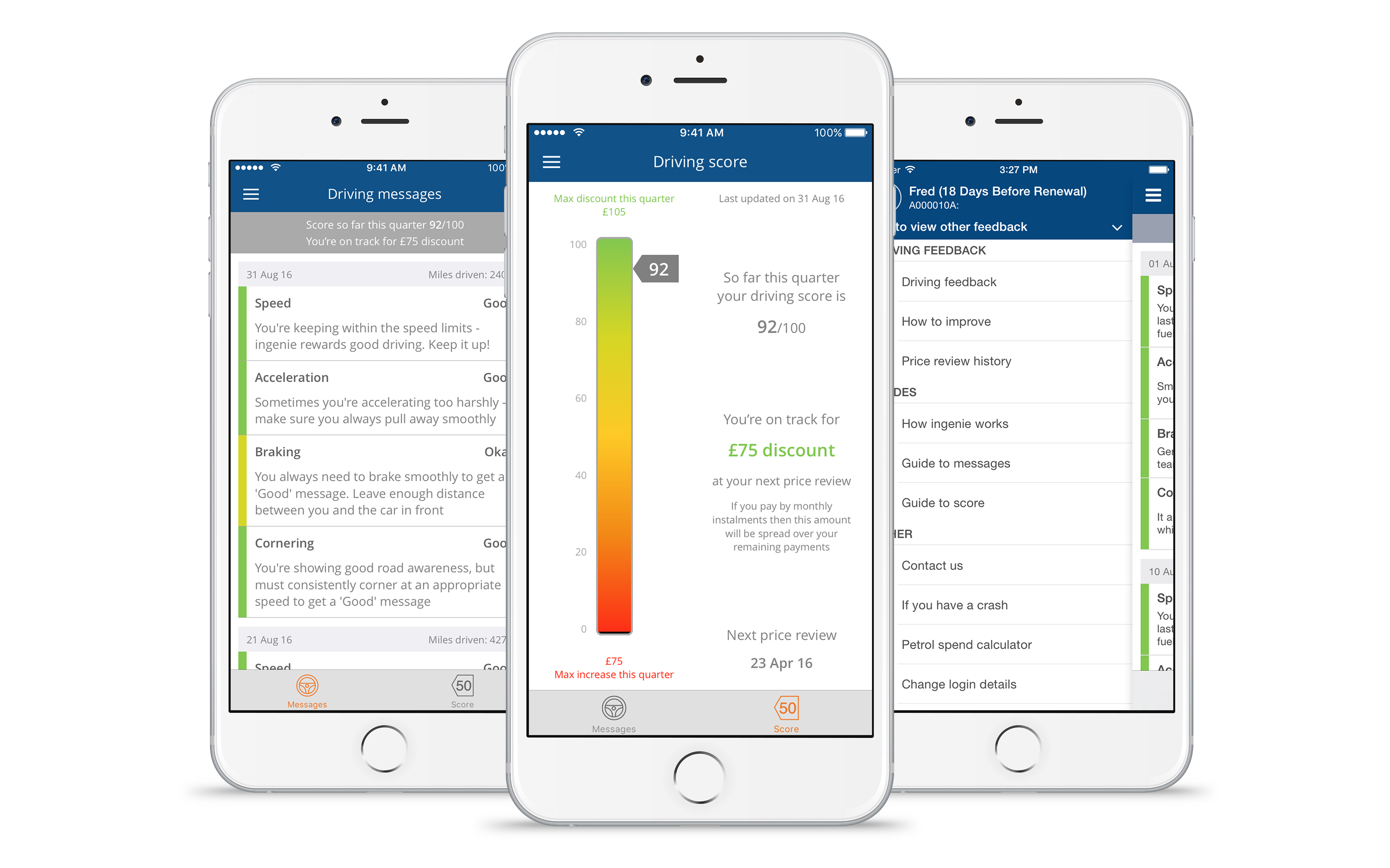 Car Insurance for Learners and Young Drivers | About us | ingenie